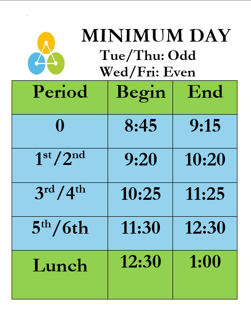 Minimum Day Friday Dozier Libbey Medical High School Minimum Day Friday Dozier Libbey Medical High School