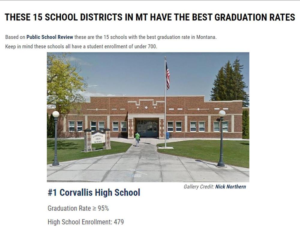 Corvallis Has The BEST Graduation Rate In Montana Corvallis High School
