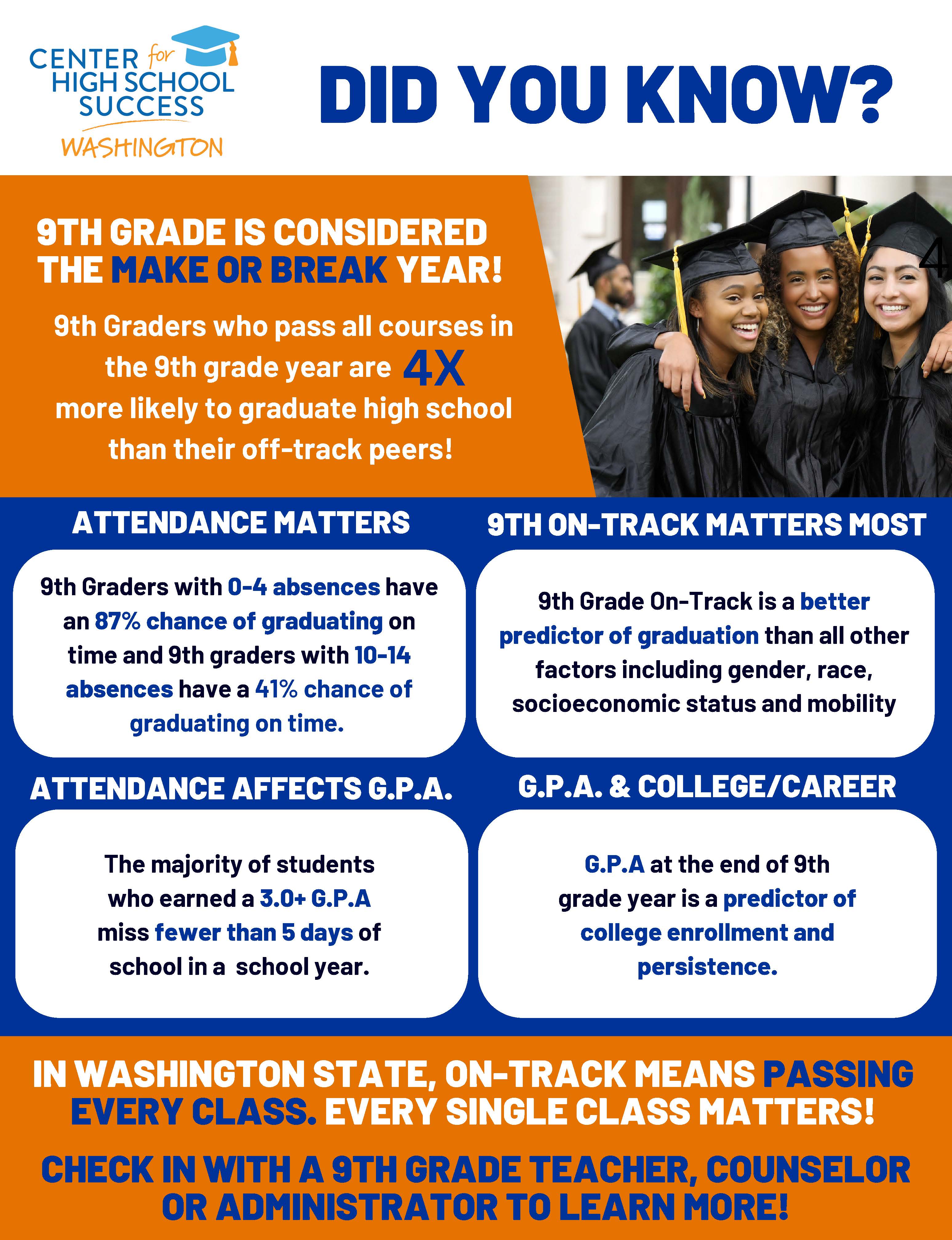 Documents | Kittitas School District