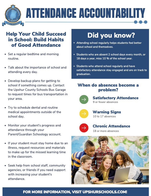 Documents | Upshur County Schools