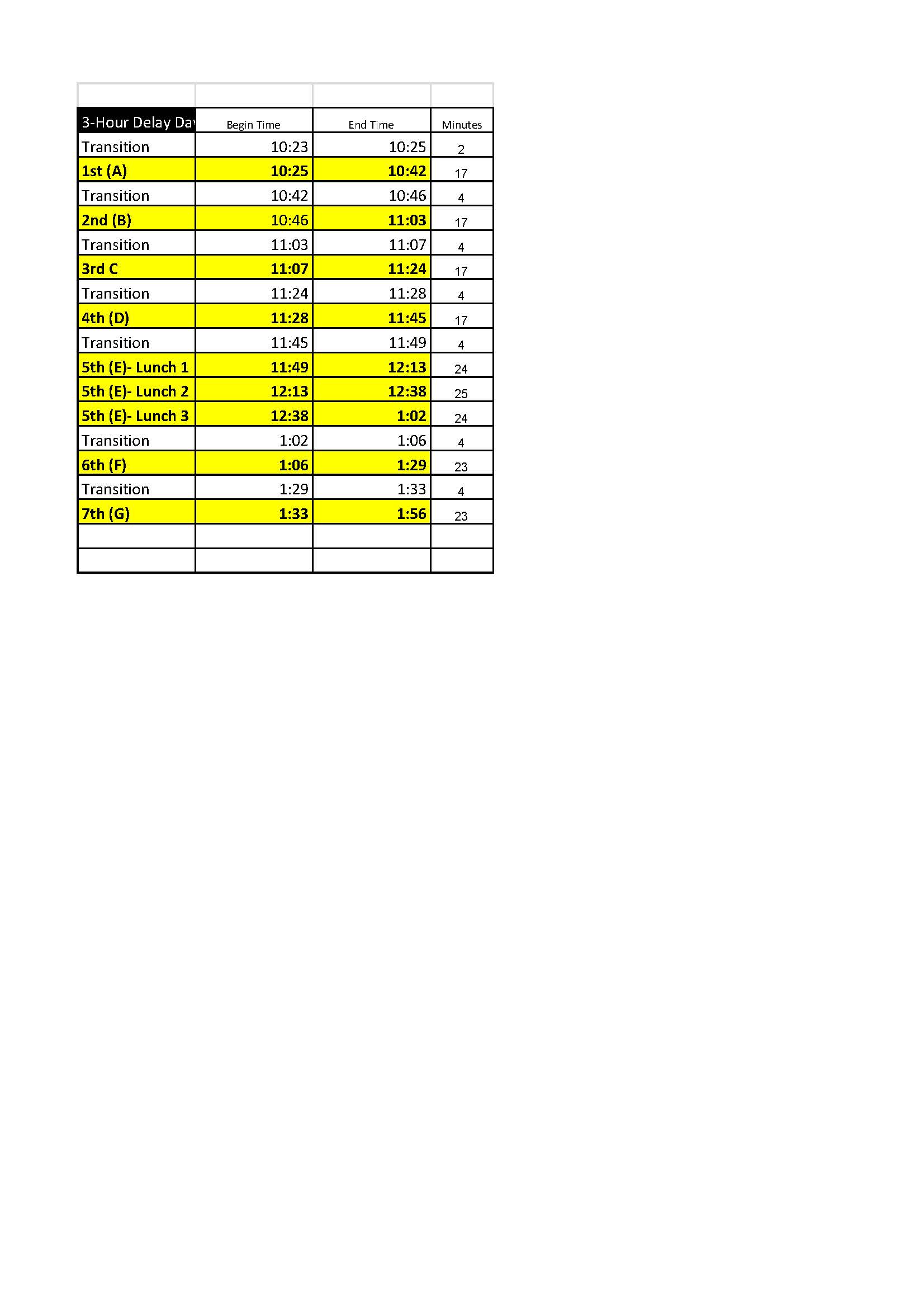 Documents | Westfield High School