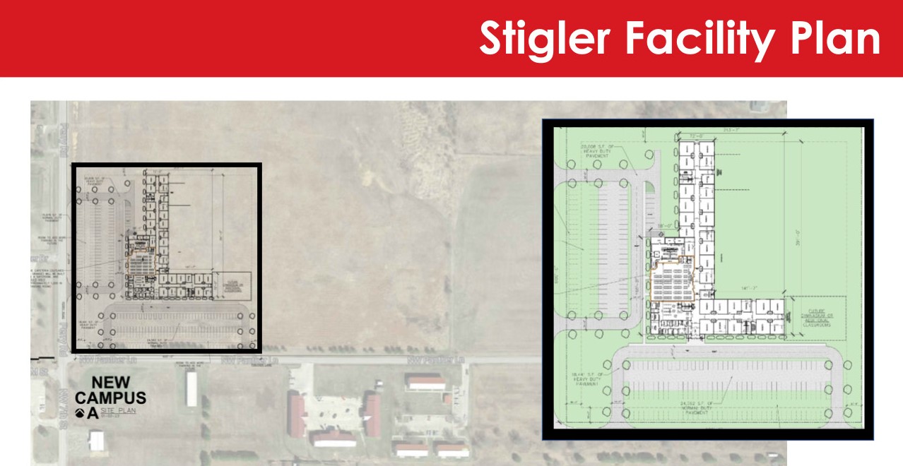 Documents | STIGLER PUBLIC SCHOOLS