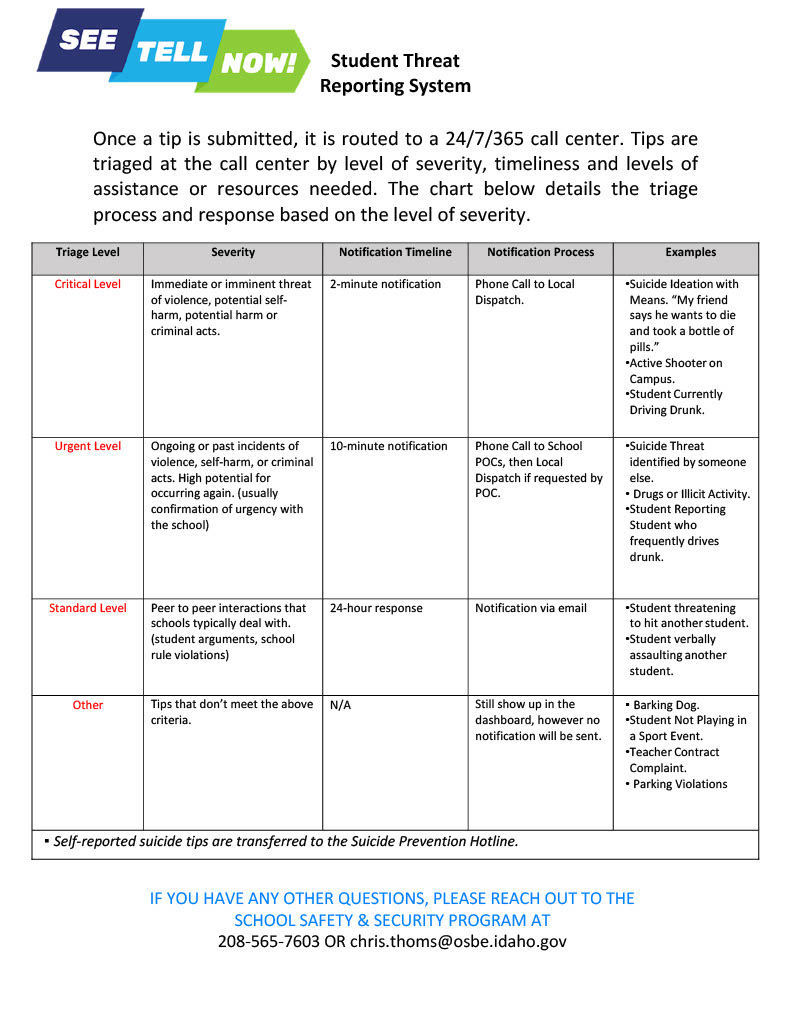 Documents | Centennial High School