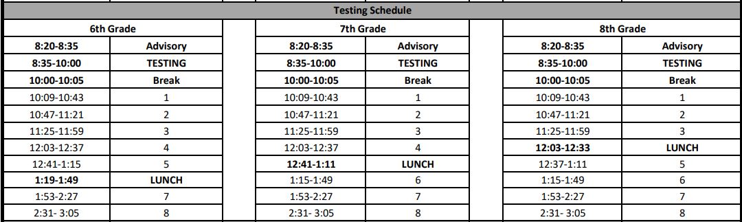 Documents | Victory Middle School