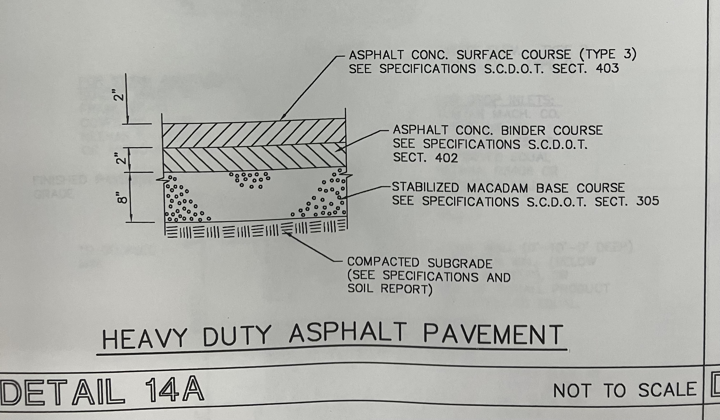 Documents | Anderson School District 2