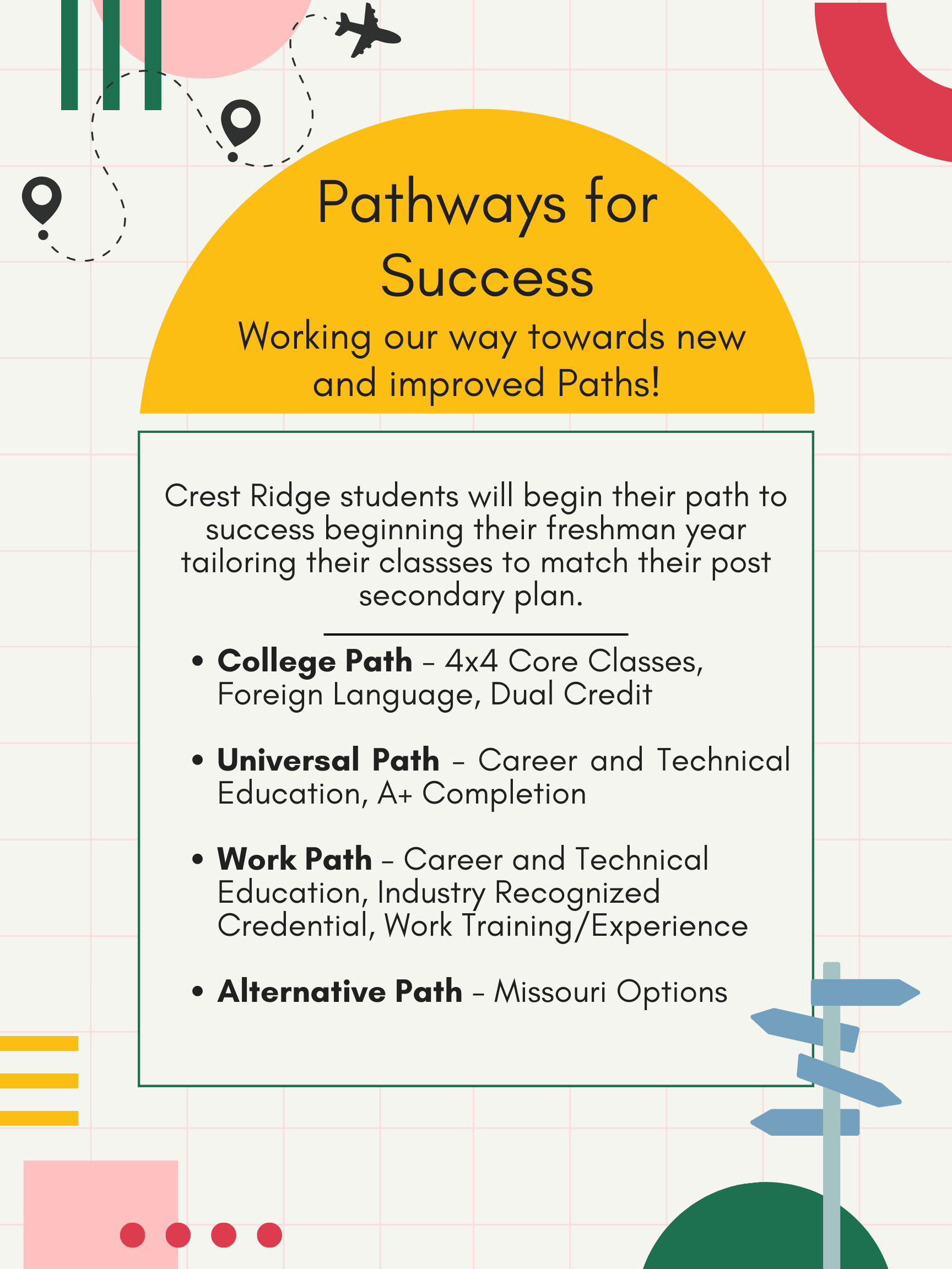 Documents | Crest Ridge Schools