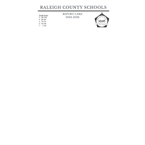 Documents | Raleigh County School District