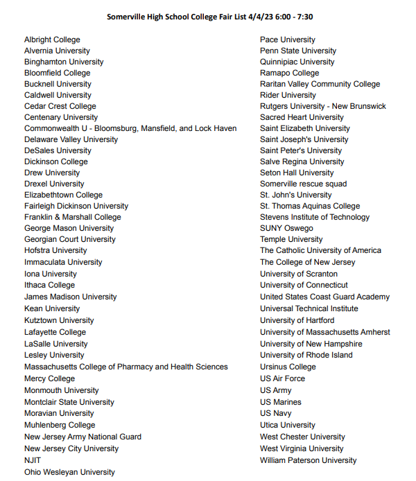 Documents | Somerville High School