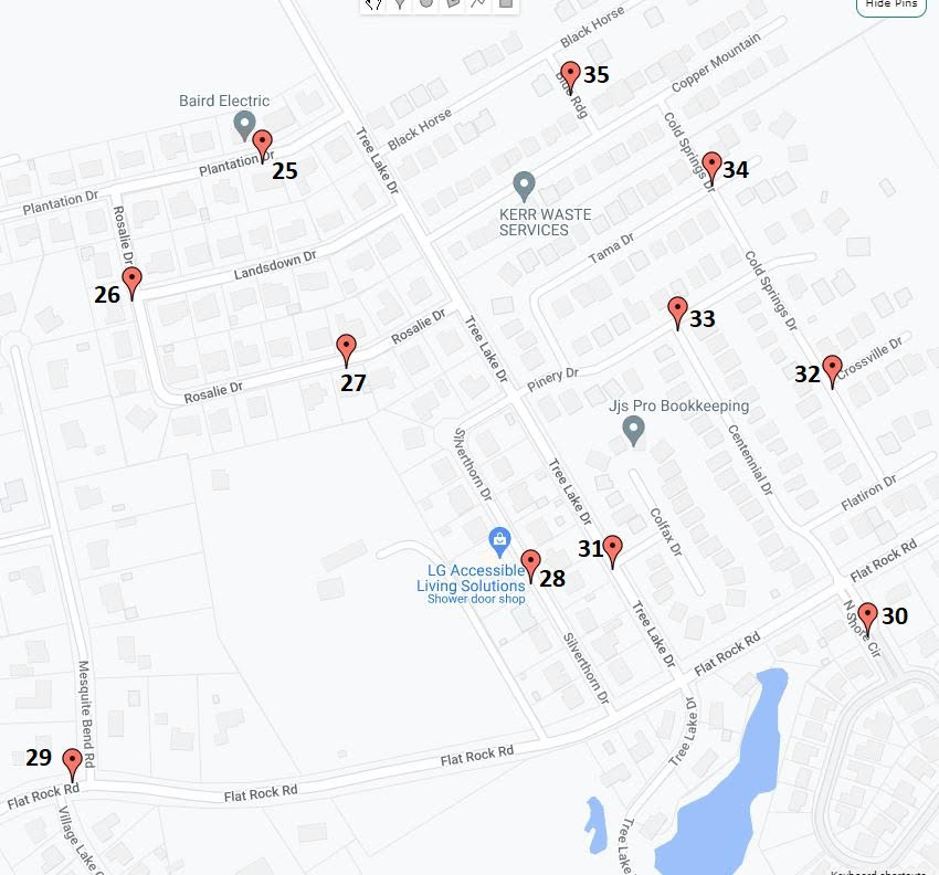 Documents | China Spring ISD