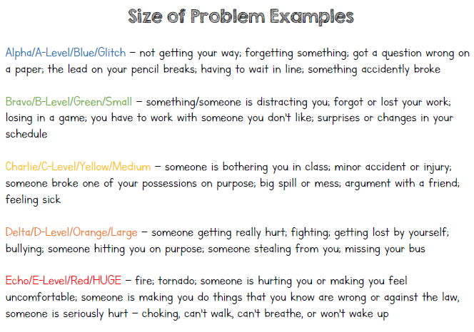 Documents | Warrensburg R-VI