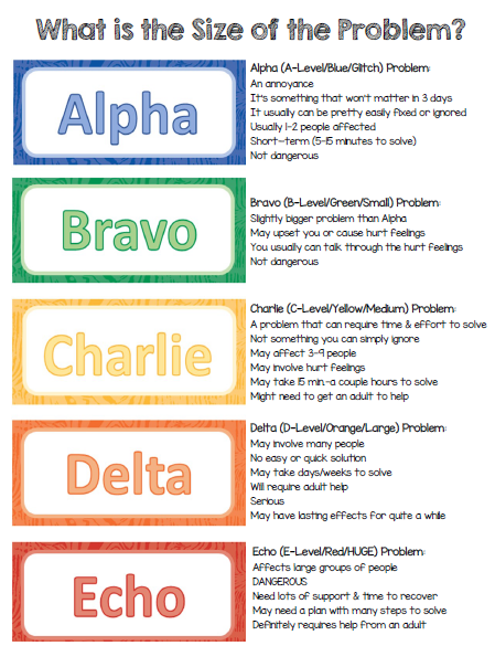 Documents | Warrensburg R-VI