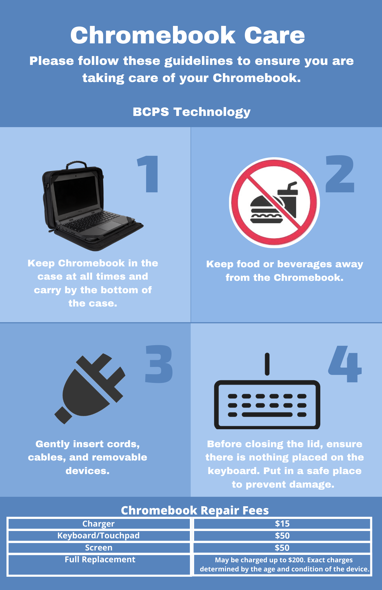 Documents | Buckingham County Public Schools