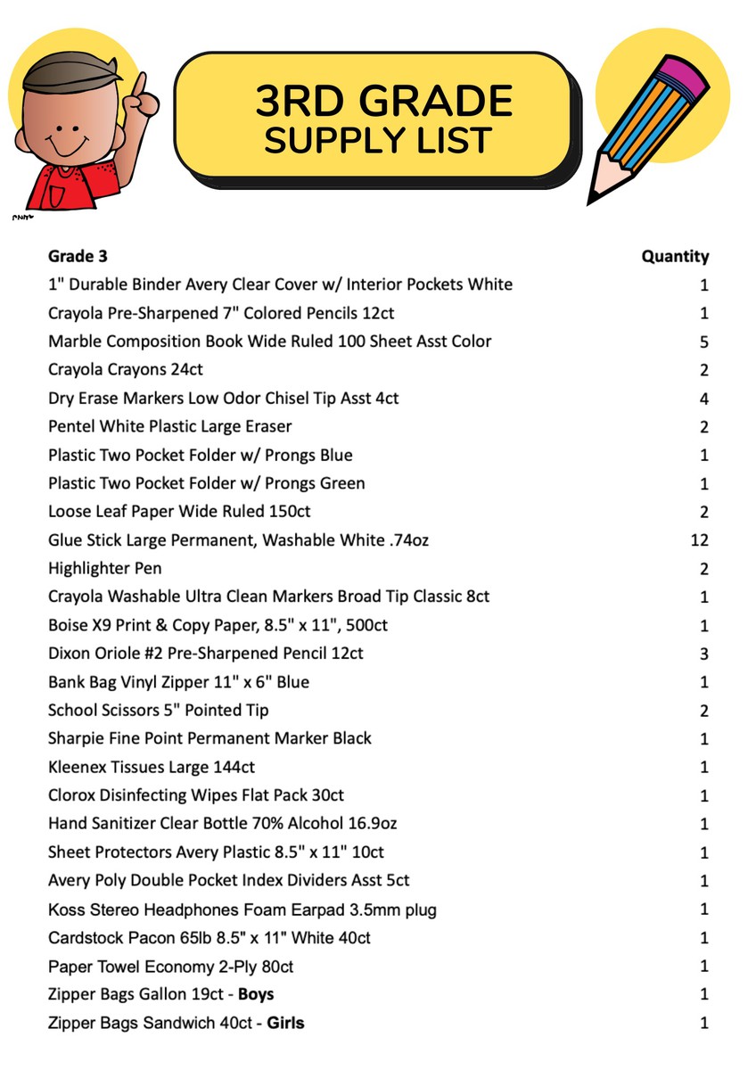 Documents/Resources | Sunnyvale Intermediate School