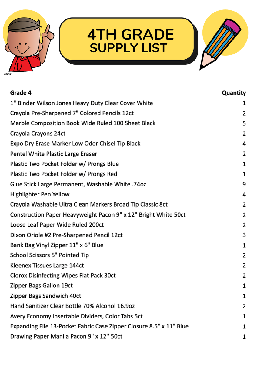 Documents/Resources | Sunnyvale Intermediate School