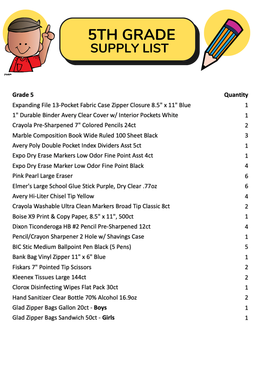 Documents/Resources | Sunnyvale Intermediate School