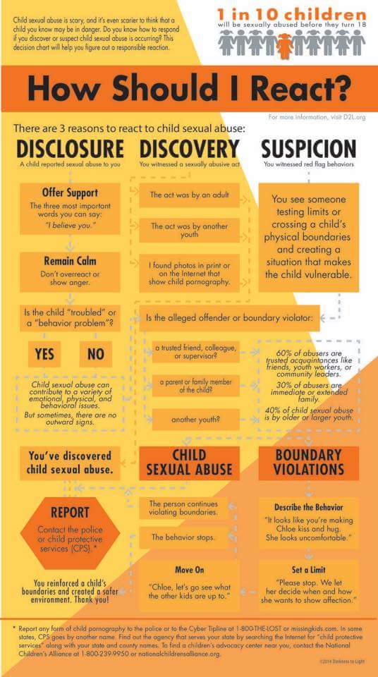 Documents | Lead-Deadwood School District