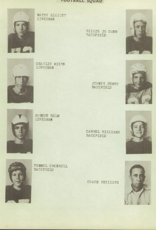 Documents | Pawnee ISD