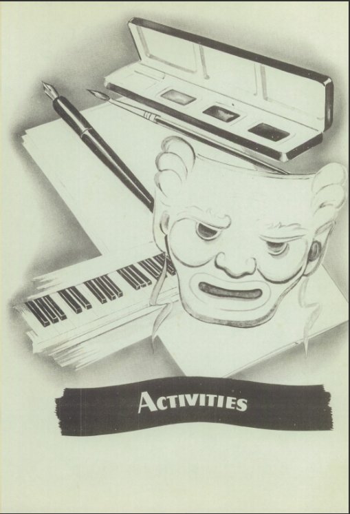 Documents | Pawnee ISD