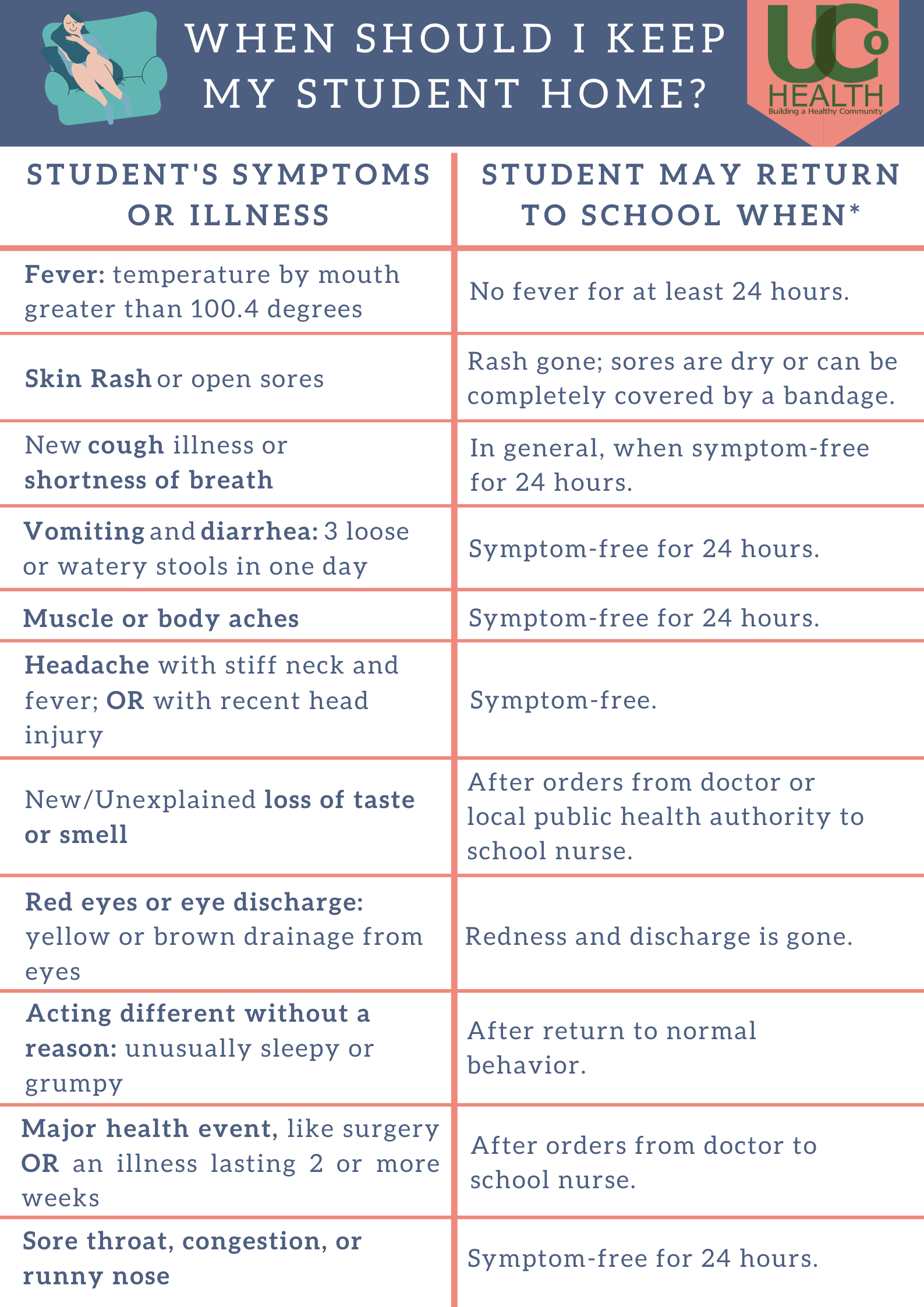 Documents | Athena-Weston School District