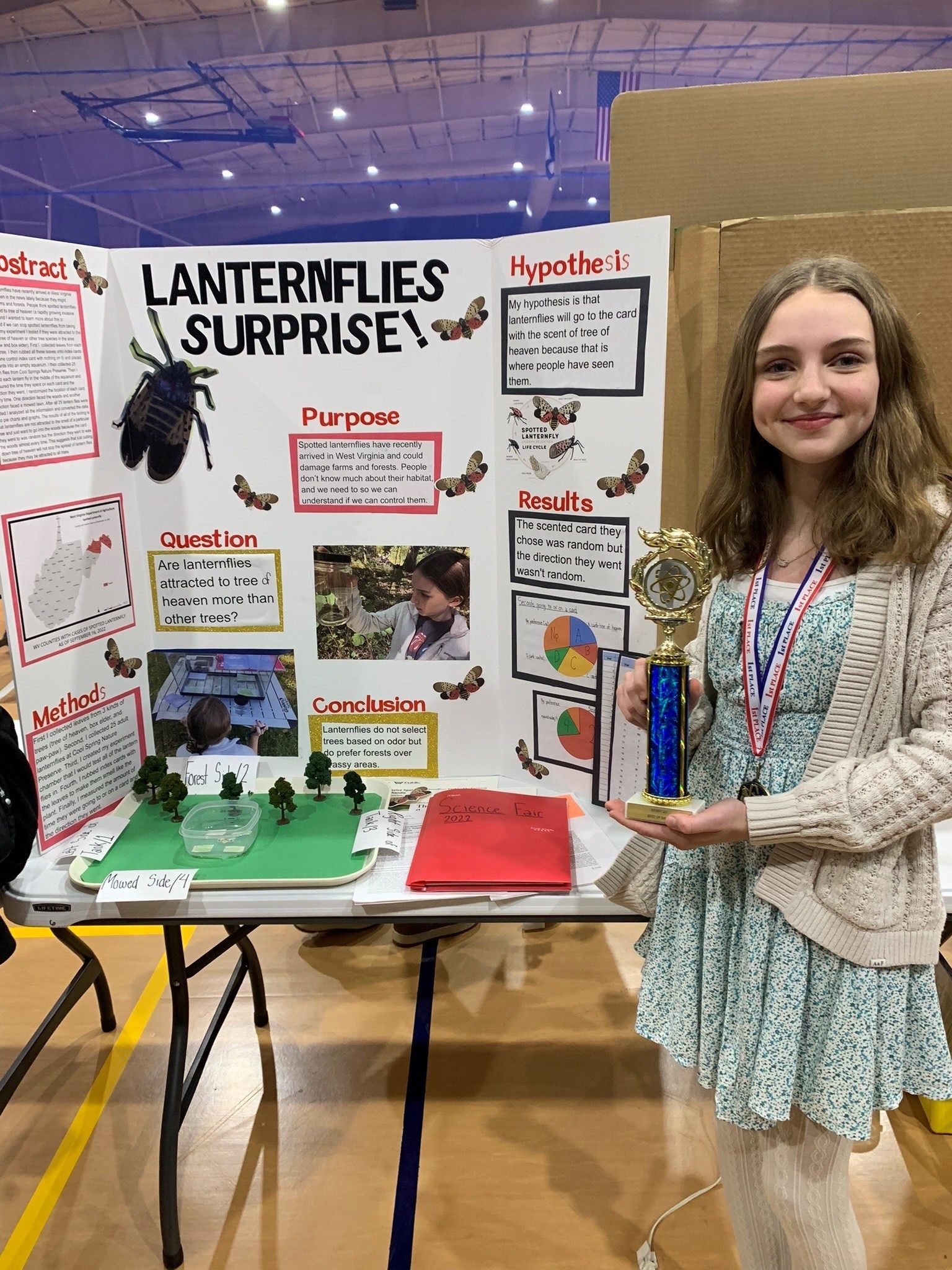 JCS Students Showcase Winning Projects At Regional And State Science