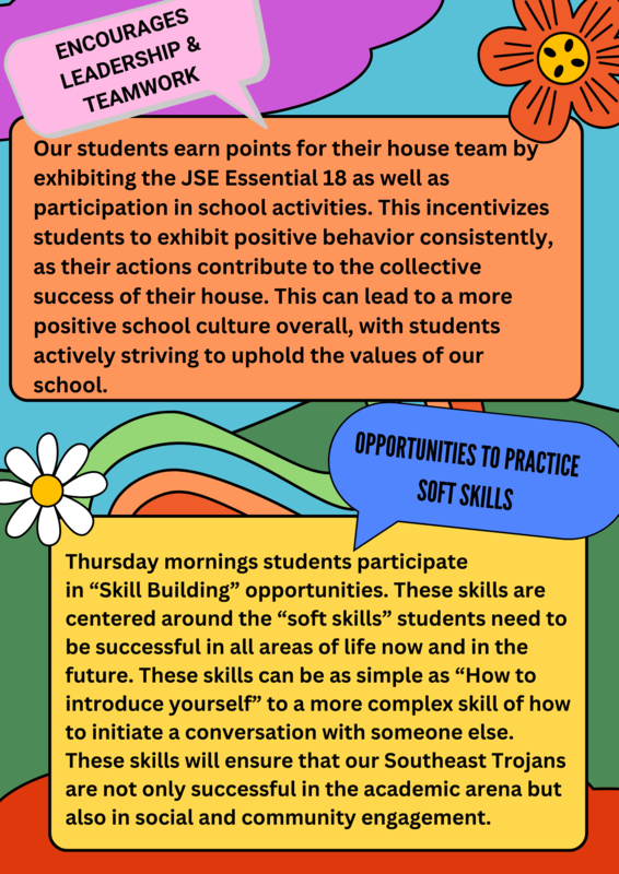 Jenks Southeast House Teams | Southeast Elementary