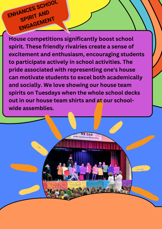 Jenks Southeast House Teams | Southeast Elementary