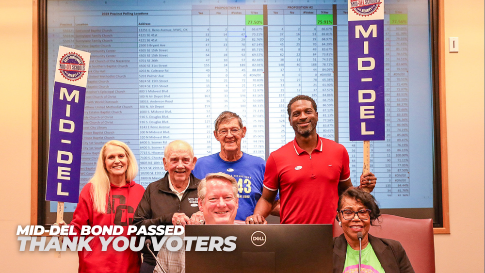 News | Mid-Del School District