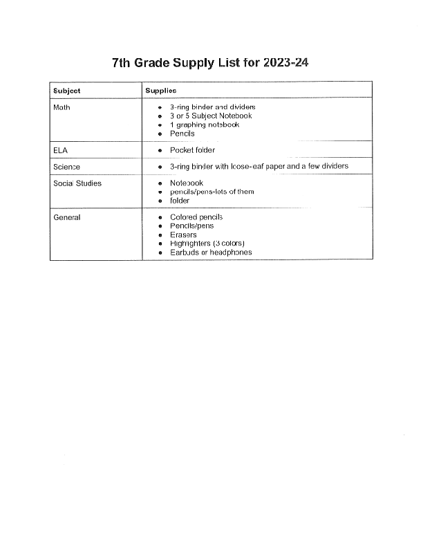 7th Grade Supply List 2023 2024 Halsted Middle School