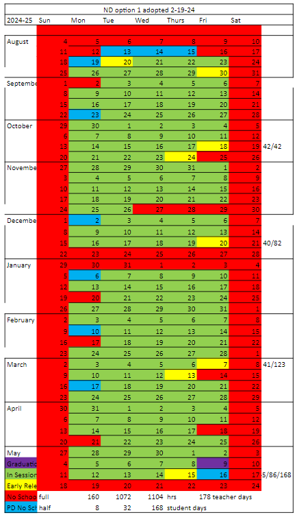 2024-25 NDR3 Calendar | North Daviess R-III School District