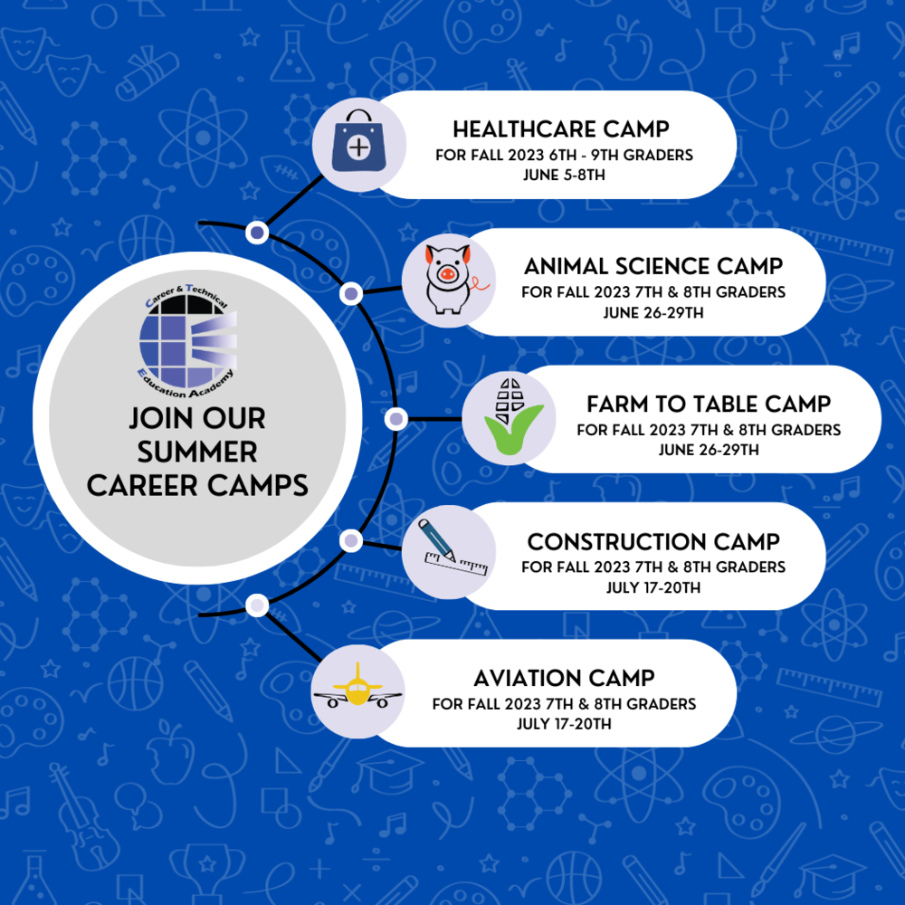 CTE Academy Summer Career Camps Axtell Park Building CTE Academy Summer Career Camps Axtell Park Building