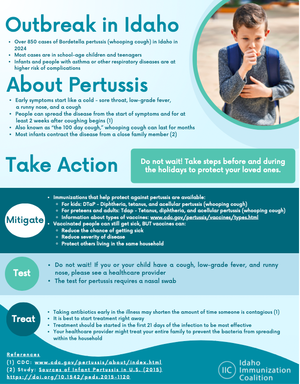 Whooping Cough Treatment