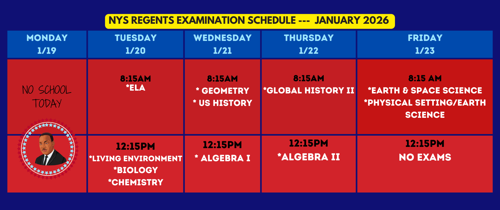 Nys Us History Regents